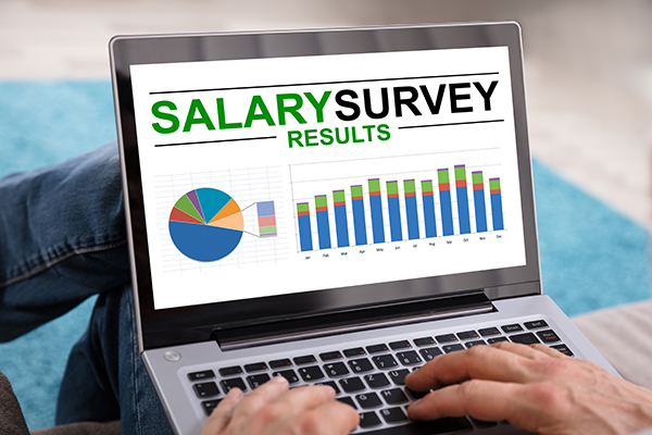 THE 2023 CHP SALARY SURVEY - AAHP